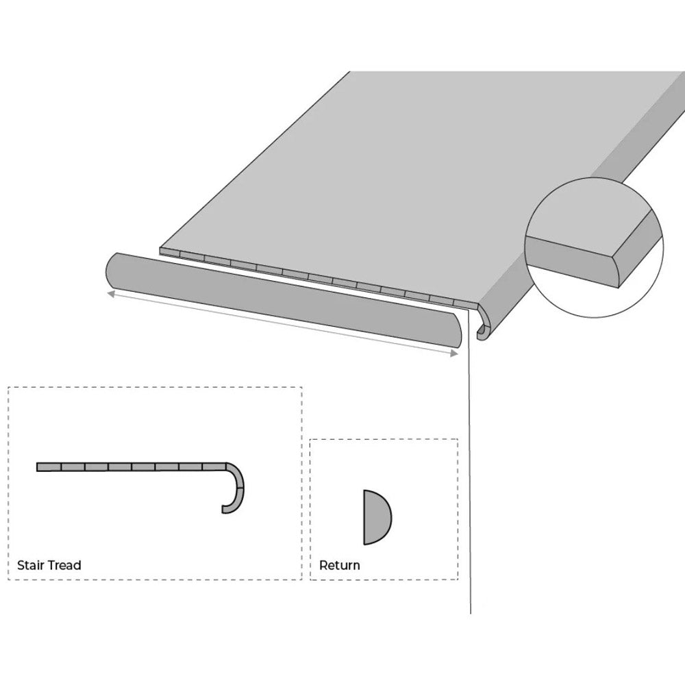 Fabrica - Stair Treads with Return - 48" Wide - Coordinated Color — Floorzz