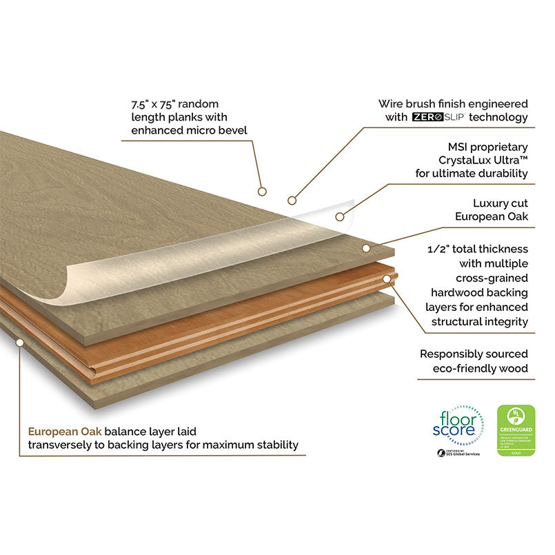 MSI - Ladson - 7.5 in. x 75.5 in. Engineered Hardwood - Whitlock — Floorzz